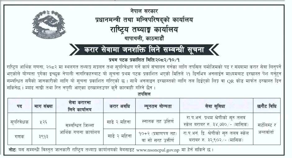 राष्ट्रिय तथ्याङ्क कार्यालयमा कर्मचारी भर्ना खुल्यो (सूचनासहित ...